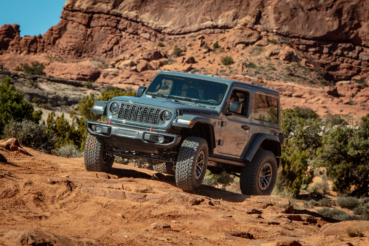Exploring the 2020 Jeep Gladiator Warranty: Features, Coverage, and ...