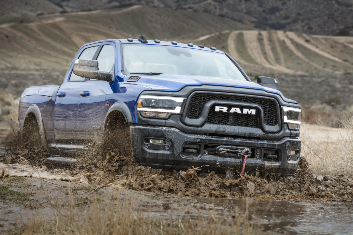 Understanding the Ram Rust Warranty: Coverage and Benefits Explained ...
