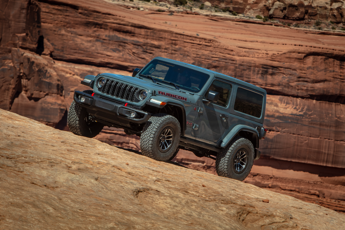 Jeep Wrangler Drivetrain Warranty: What’s Covered and Why It Matters ...